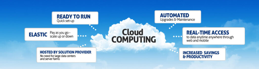 Managed Cloud Hosting Services Provider | Best IT Services Firm